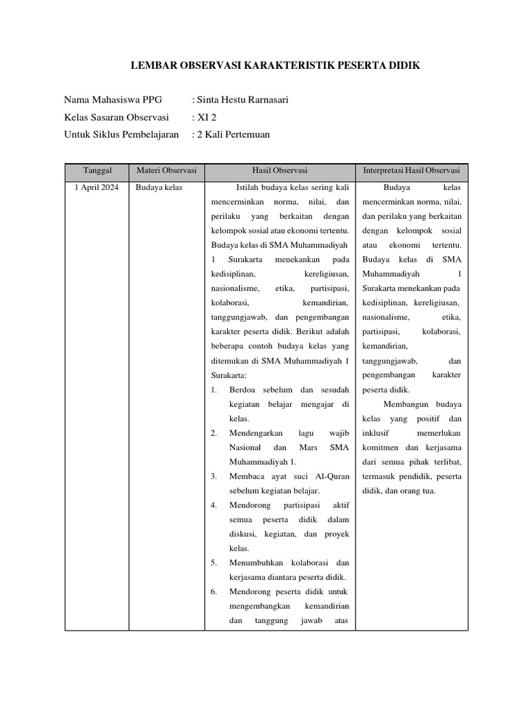01.05.6-B4-3 Unggah LK 2b - Lembar Observasi Karakteristik Peserta ...