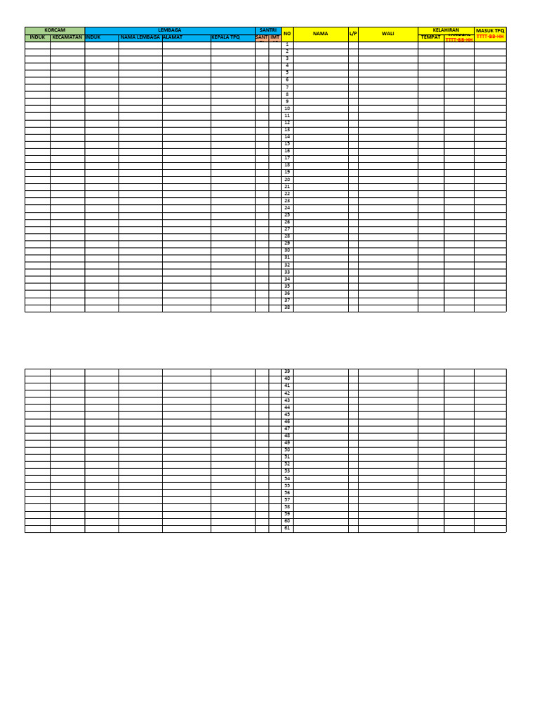 Revisi - Form TPQ Pengisian Peserta EBTAQ - 1445 - Rojab | PDF