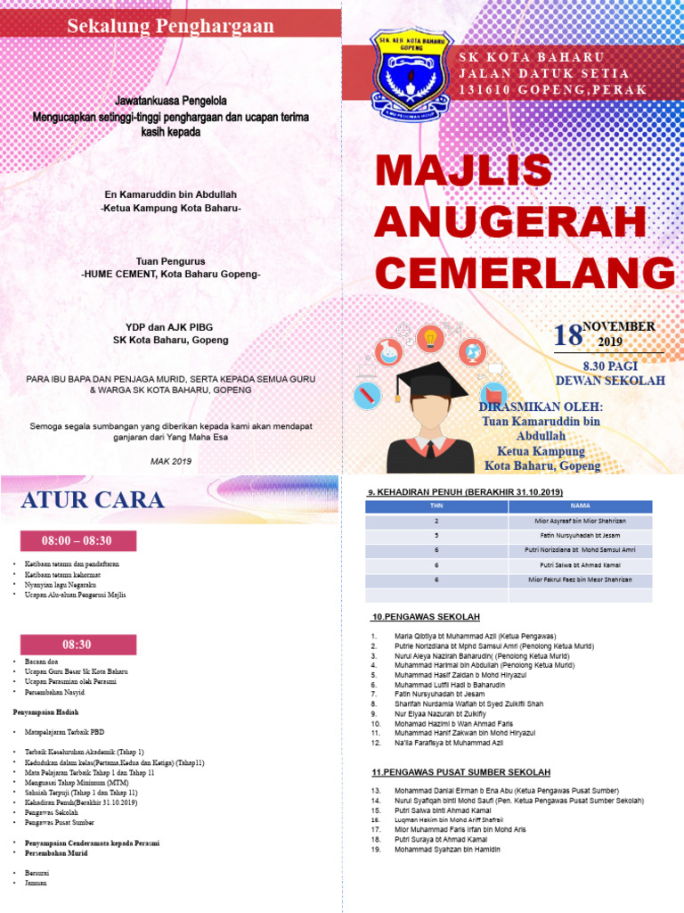 BUKU PROGRAM HAC SKKB 2019 (Autosaved) | PDF