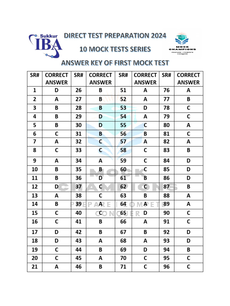 1ST Mock Test Answer Key | PDF