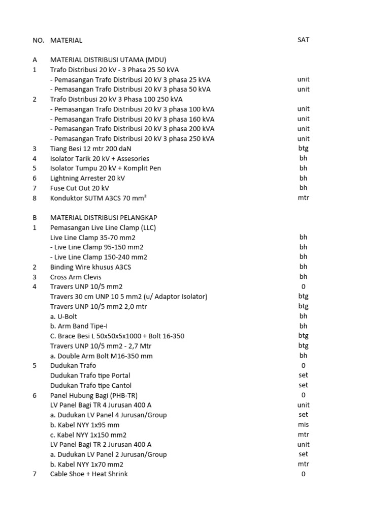 Material Distribution for Trafo Installation | PDF