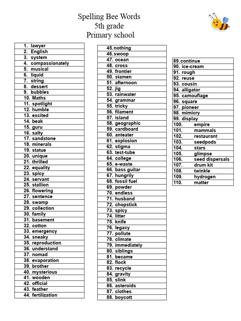 Spelling Bee Vocabulary 5 Grade | PDF