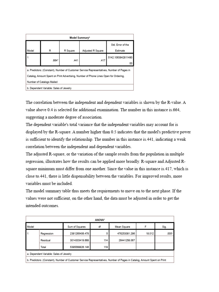 Regression Interpretation | PDF | Coefficient Of Determination | Mathematical And Quantitative ...