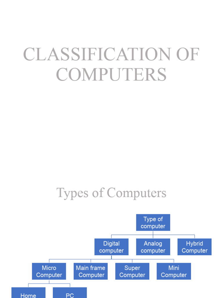 2.1 Classification of computer copy | PDF | Microcomputers | Personal ... 2.1 Classification of computer copy | PDF | Microcomputers | Personal ...