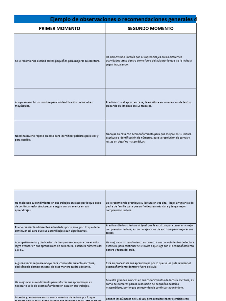 1°y2°? Observaciones - XLSX - 1° Ejemplo Observaciones | PDF | Salón de ...