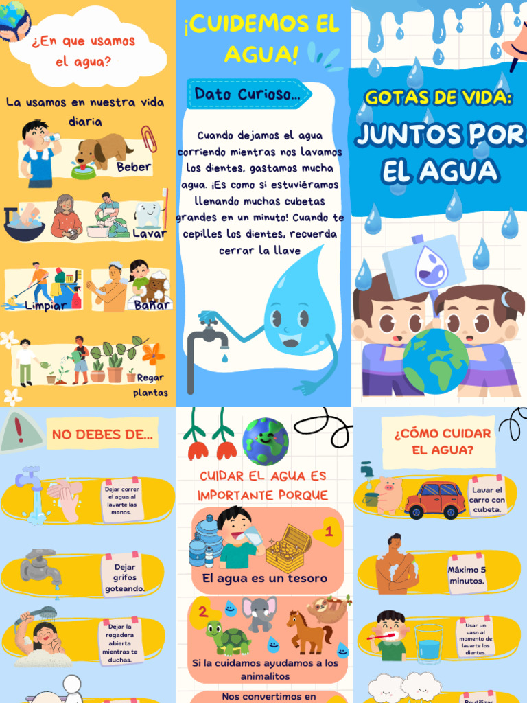 The Importance of Reading Brochure | PDF | Agua | Administracion del Agua