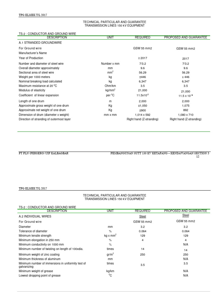 GSW Cable Specifications for 150 kV Lines | PDF | Wire | Electric Power ...