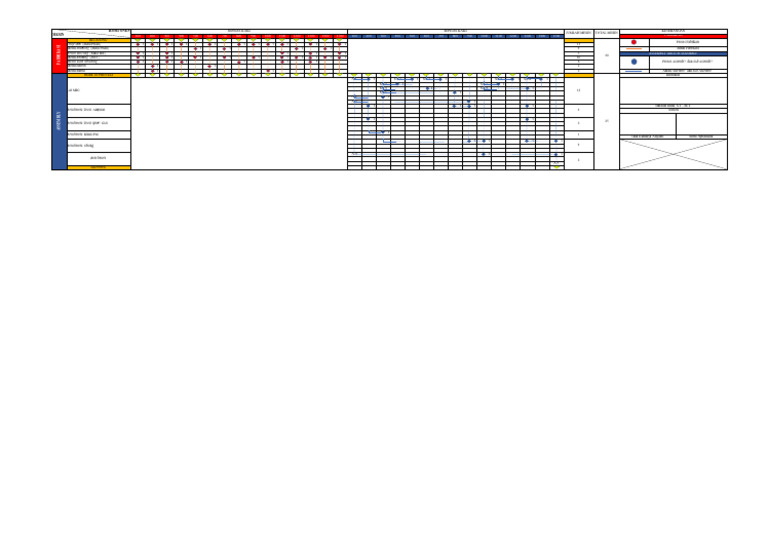 RC Dan MCCP Sepeda Kickbike | PDF