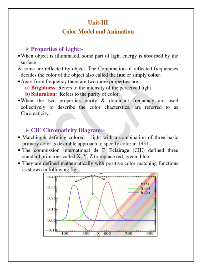 Unit - Iii | PDF | Color | Rgb Color Model