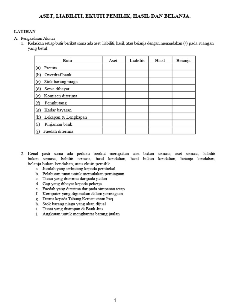 Aset, Liabiliti, Ekuiti Pemilik, Hasil Dan Belanja.: Latihan | PDF