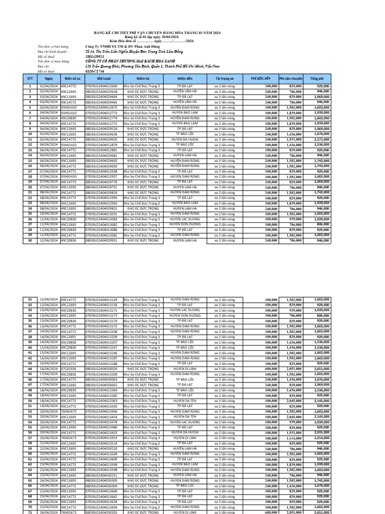 Bảng Kê Mẫu - Phan Anh Dũng t4 | PDF