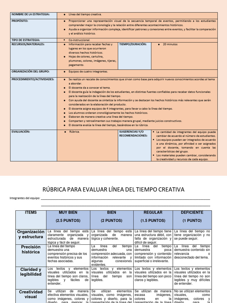 Estrategias 2° Grado | PDF | Evaluación