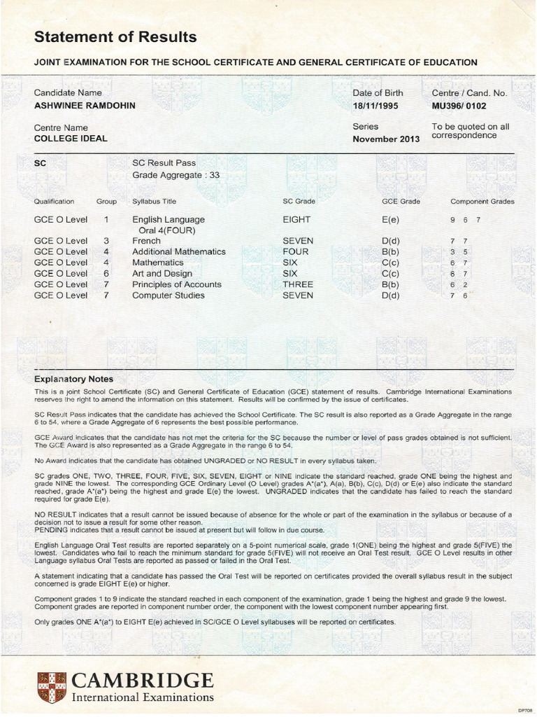 Certificate of SC | PDF