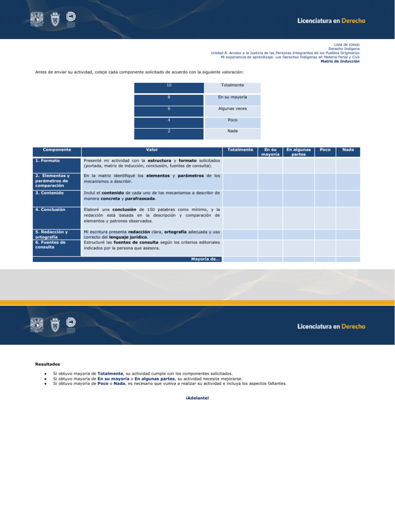 Cotejo Cuadro Matriz de Induccion U8 | PDF