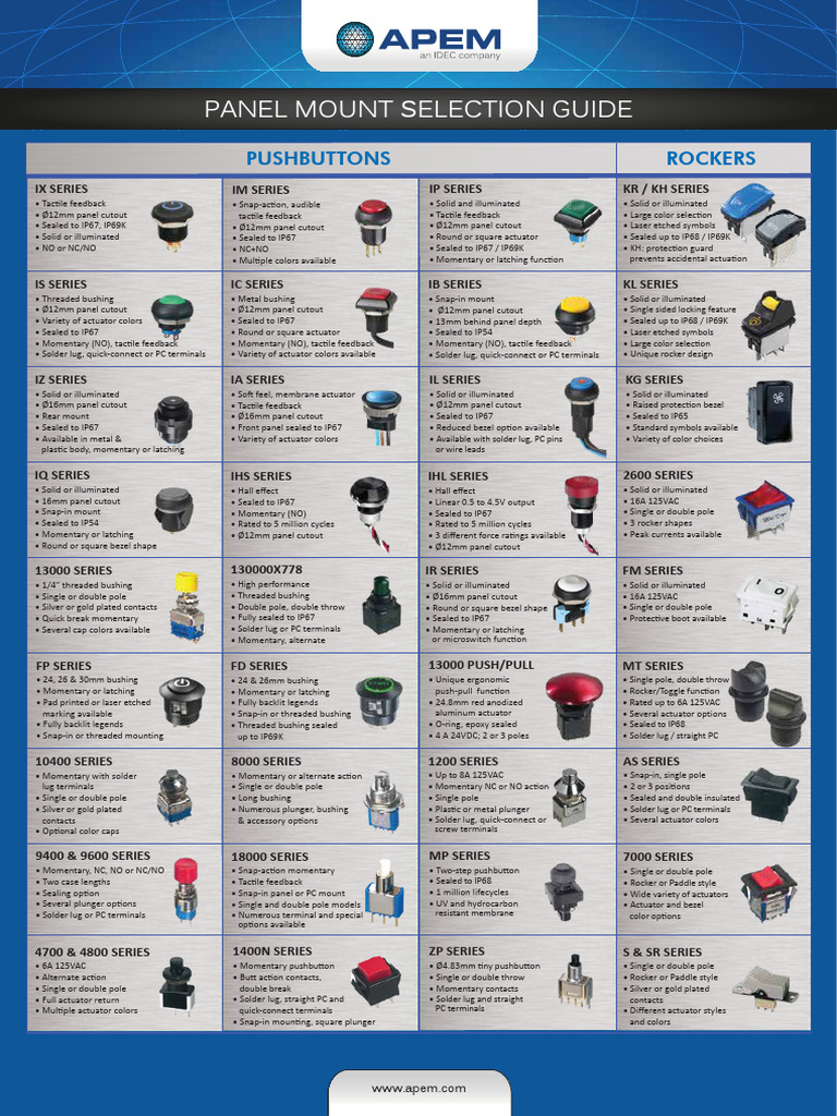 Apem Us Panel Mount Selection Guide 2018 - 1 | PDF | Switch | Manufactured Goods