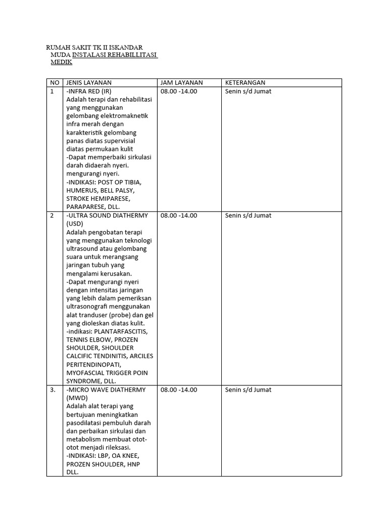 Paparan Rehab Medik Untuk Karumkit | PDF