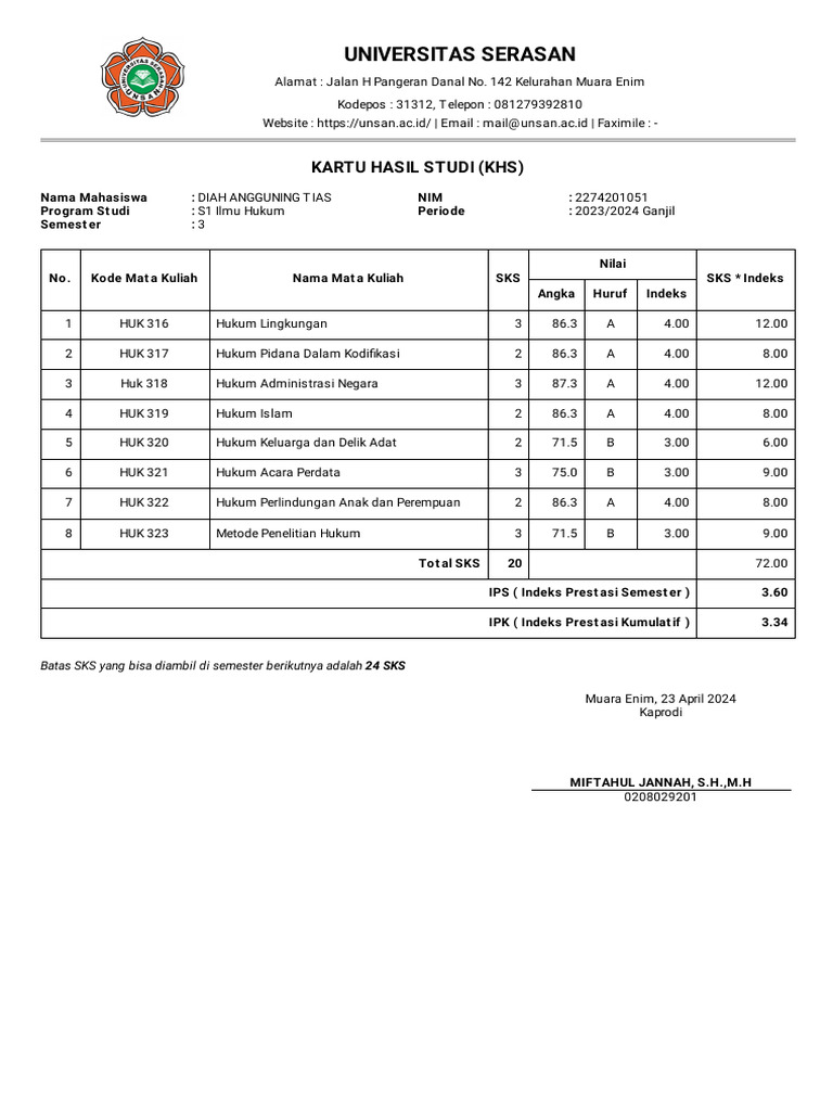 Cetak Laporan KHS Mahasiswa | PDF