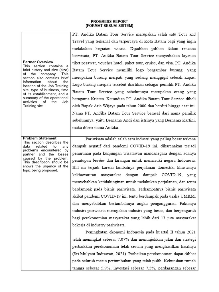 Progress Report 1 2 | PDF | Bisnis