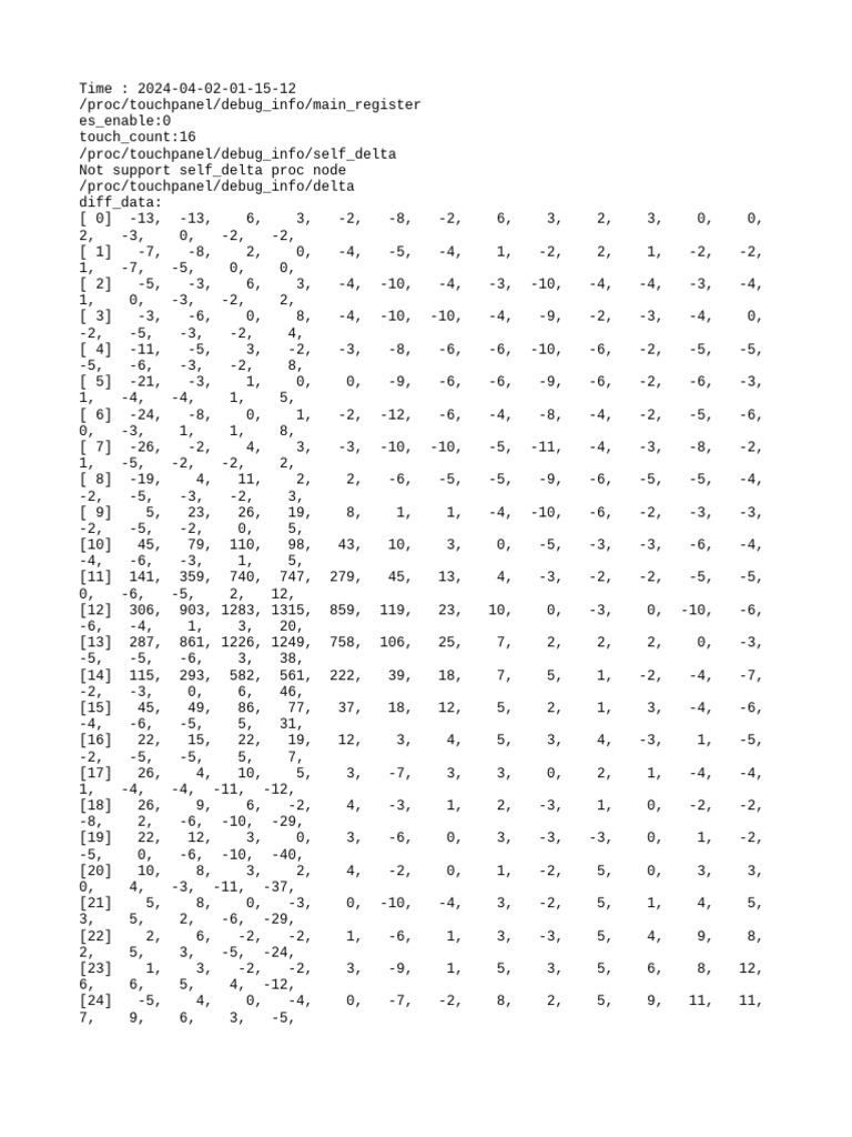 Touch Panel Debug Data Analysis | PDF | Information Technology Management | Information Management