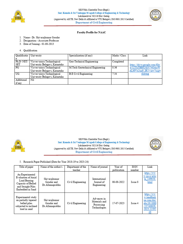 Original - Dr. Shivarajkumar Goudar | PDF | Engineering