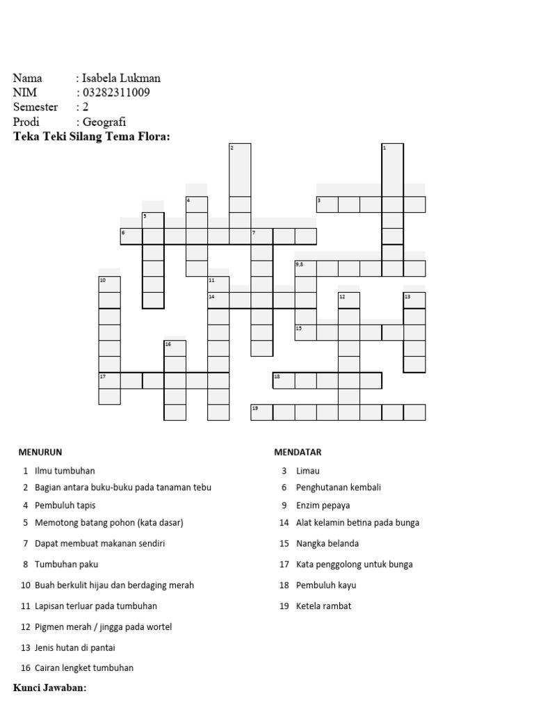 Teka Teki Silang Flora (Isabela Lukman) | PDF