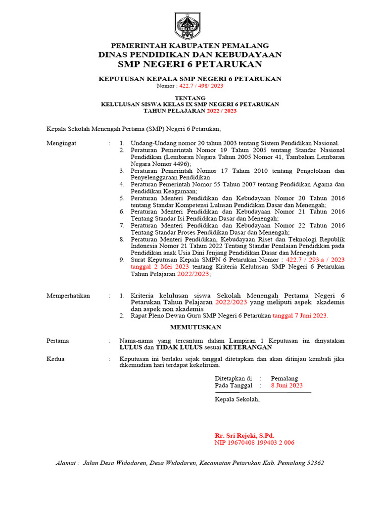 Surat Keputusan - Kelulusan 2024 | PDF