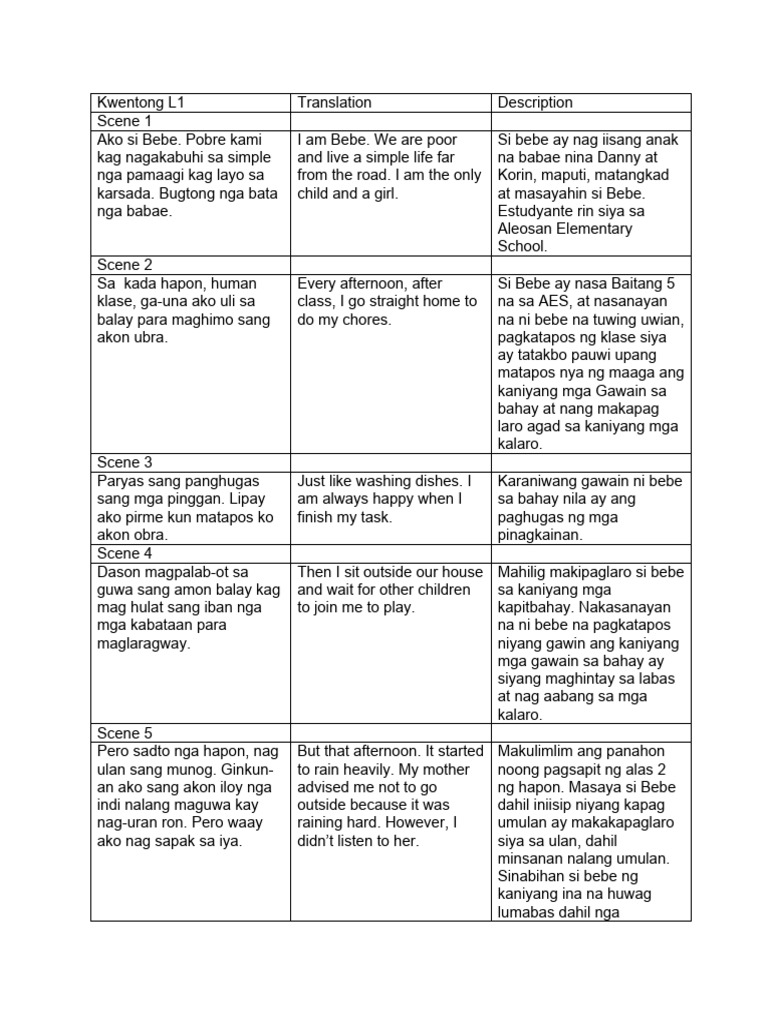 SCRIPT | PDF