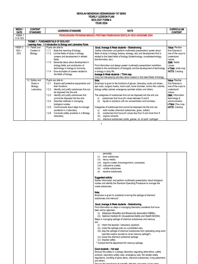 Bio Form 4 RPT 2024 | PDF | Cell Membrane | Carbohydrates