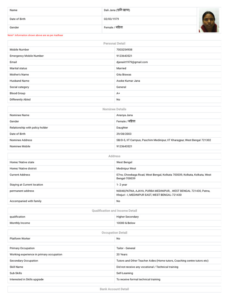 DALI JANA ESHRAM RID | PDF