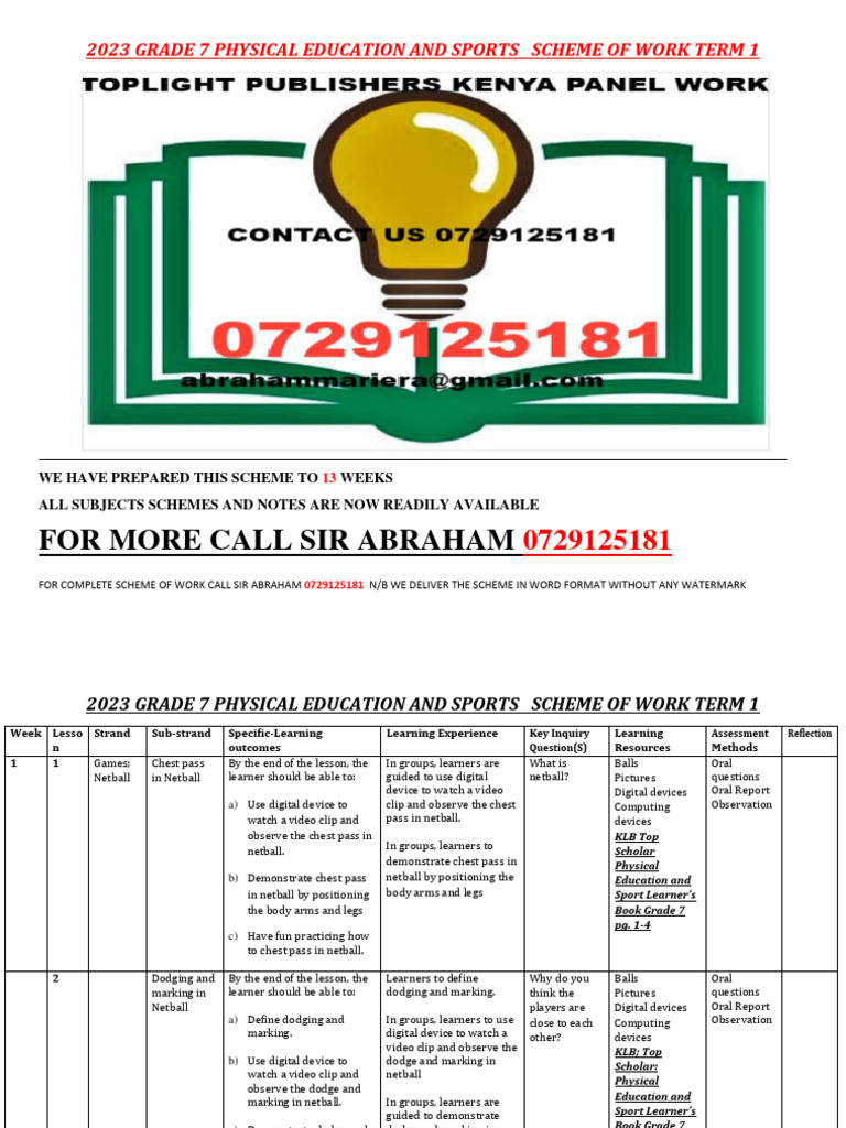GRADE 7 TERM 1 PHYSICAL EDUCATION SCHEMES | Download Free PDF ...