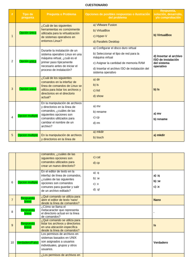 Evidencia_de_desempeño_2 | PDF | Interfaz de línea de comando | Archivo de computadora