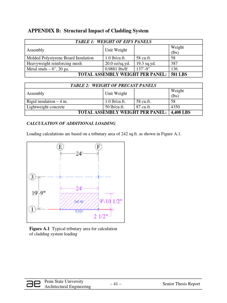 Appendix B - Structural Impact of Cladding System | PDF | Precast Concrete | Materials