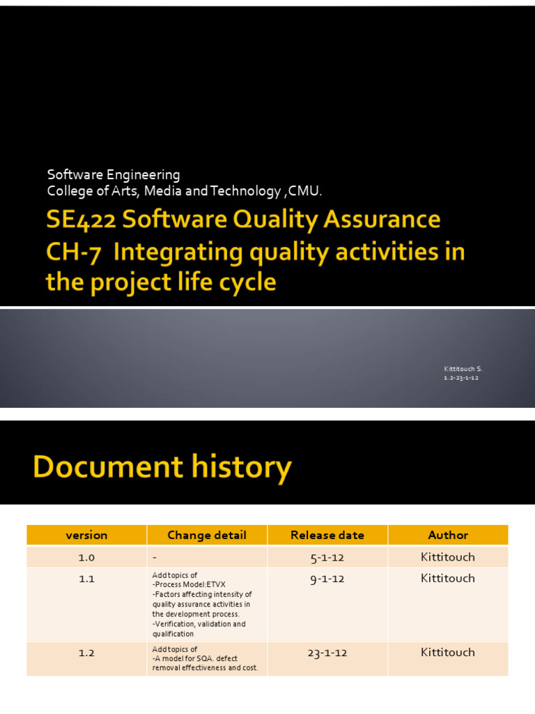 Integrating SQA Into SDLC | PDF | Software Development Process | Software Prototyping
