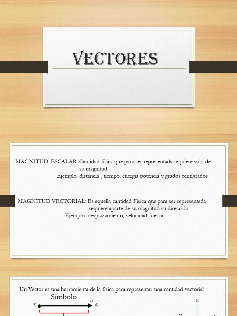 1)Vectores | Descargar gratis PDF | Vector Euclidiano | Escalar (Matemáticas)