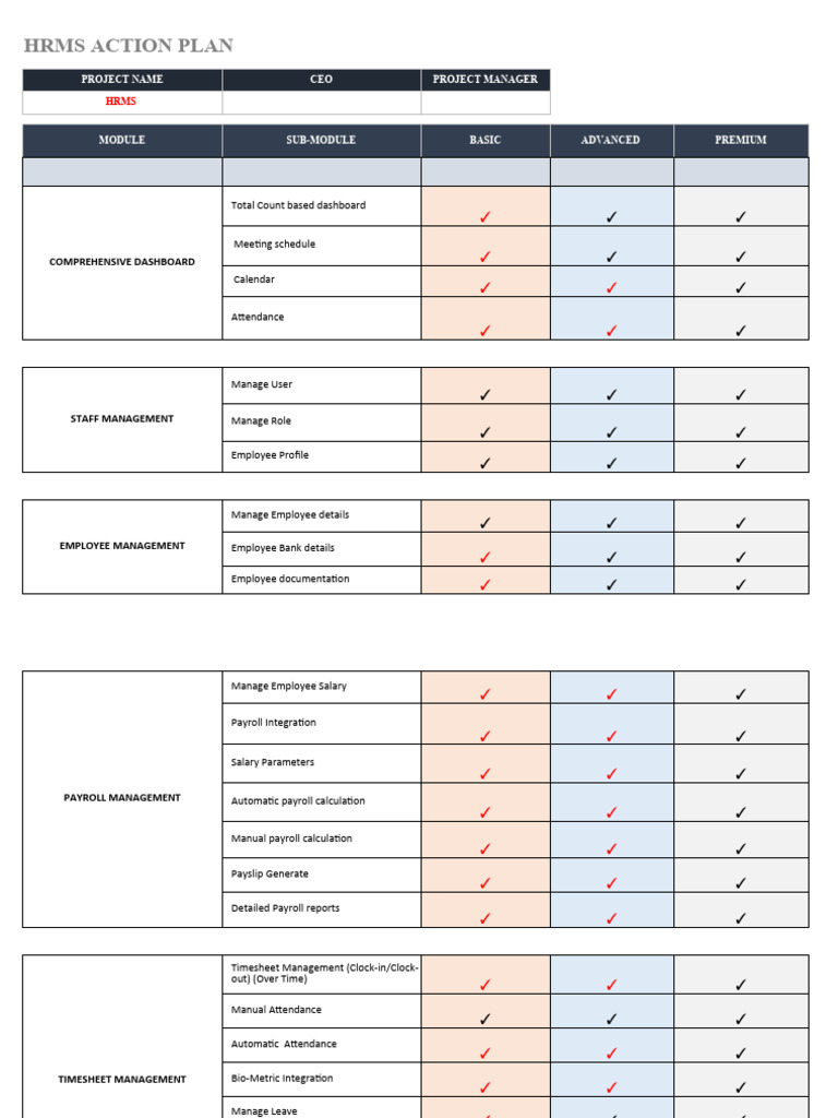 HRMS Packages | PDF | Computing | Business