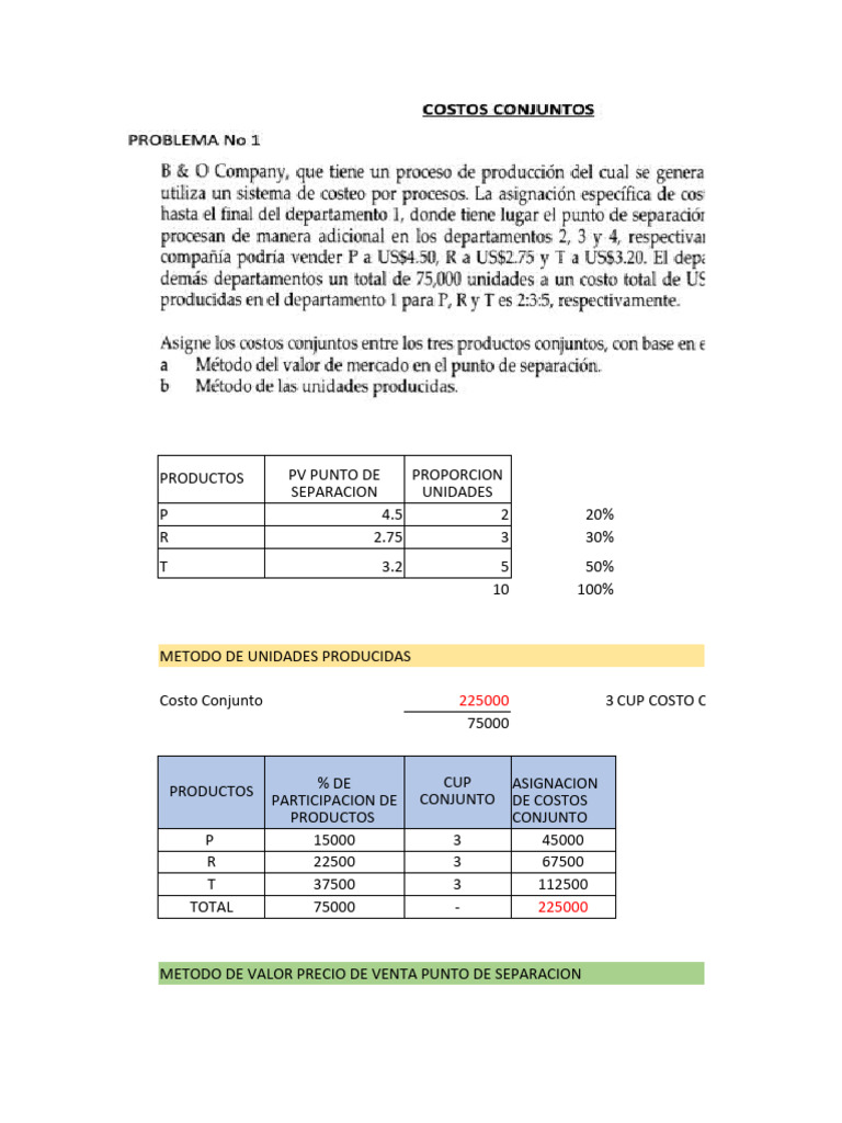 COSTOS Costos Conjuntos | PDF | Economias | Ciencias económicas