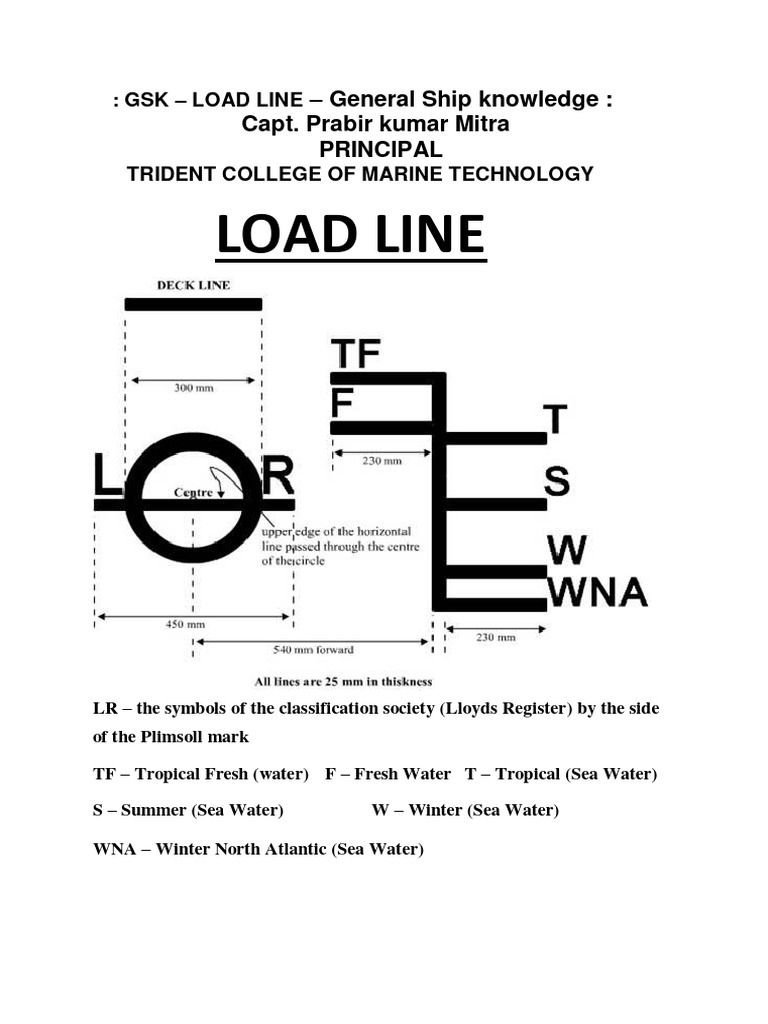 Load line | PDF | Shipping | Naval Ships