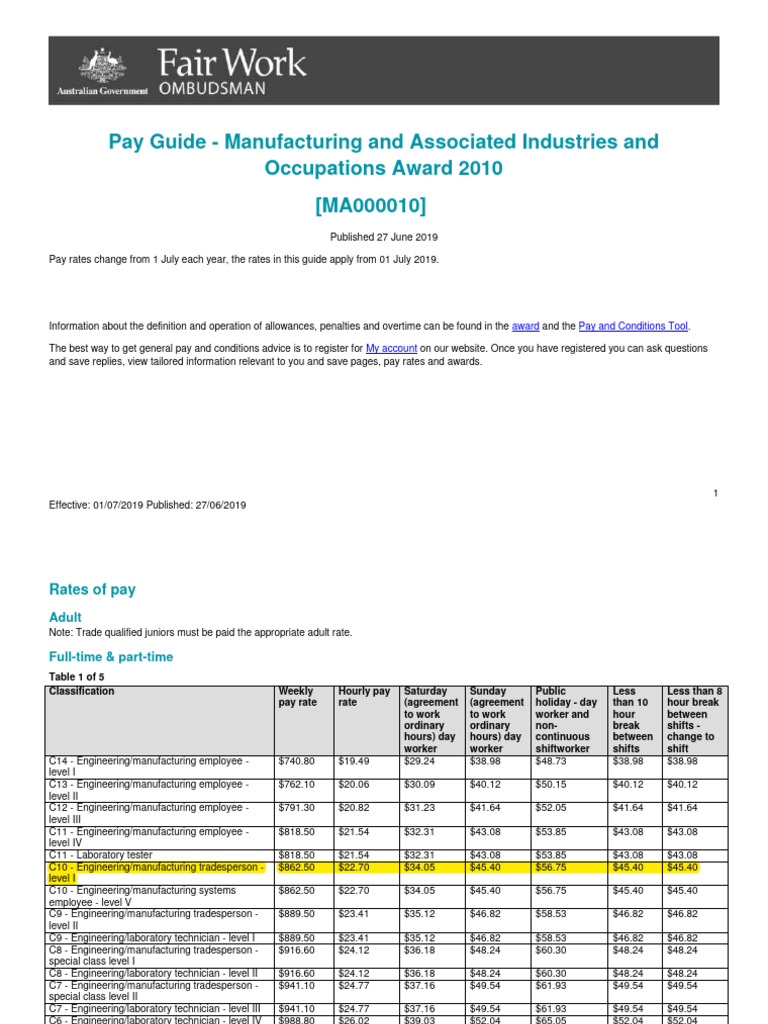 2019 - Manufacturing-And-Associated-Industries-And-Occupations-Award ...