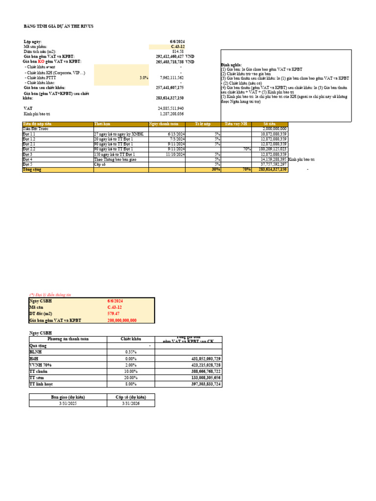 PTG TRV - 10.10.2023 - Final | PDF