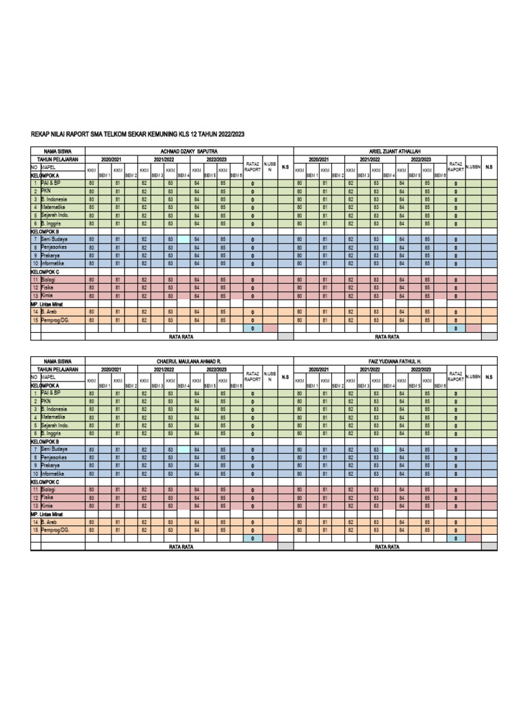 Rekap Nilai Sekolah Kls 12 IPA 2023 (Angkatan 17) | PDF