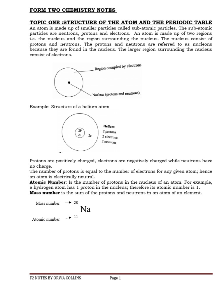 Form Two Chemistry Notes | Download Free PDF | Ion | Chlorine
