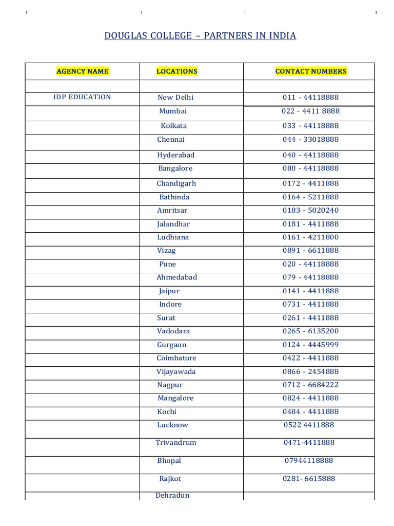 Douglas College Partners in India Contacts | PDF