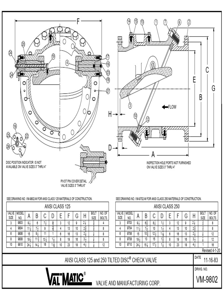 VM 9802 - 4 1 20 | PDF | Valve