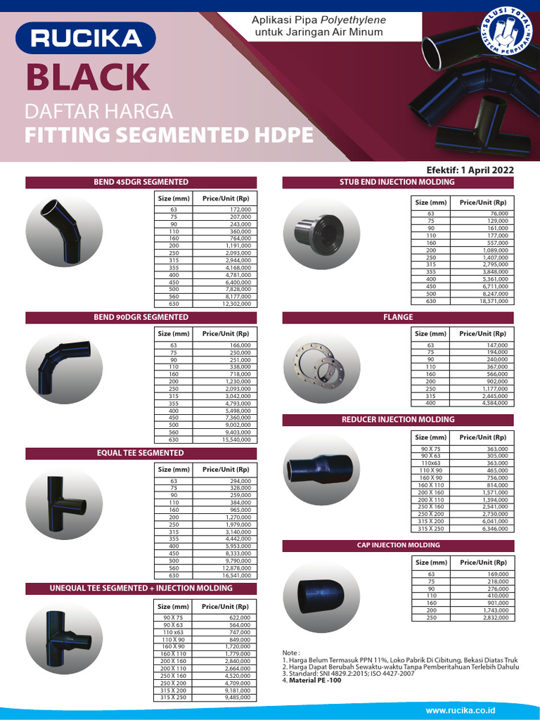 RUCIKA Fitting HDPE tipe Segmented 2022 | PDF