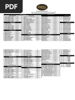 SCA Brewing Chart - Revised March 2019-A4 PDF | PDF | Coffee | Drink