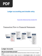 Understanding VAT Control Accounts | PDF | Debits And Credits | Value ...