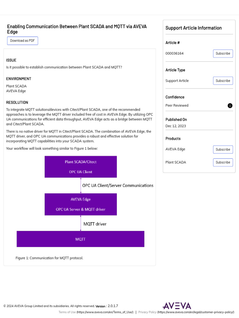 Plant SCADA-MQTT-1 | Download Free PDF | Scada | Information And ...