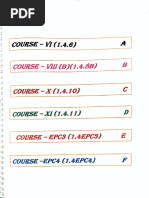 B.ed Full Syllabus (1st, 2nd, 3rd, 4th Semester) | PDF