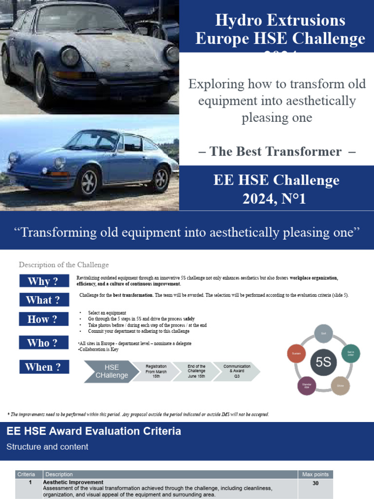 EE - Application Form HSE Challenge 2024 N°1 | PDF | Creativity | Business