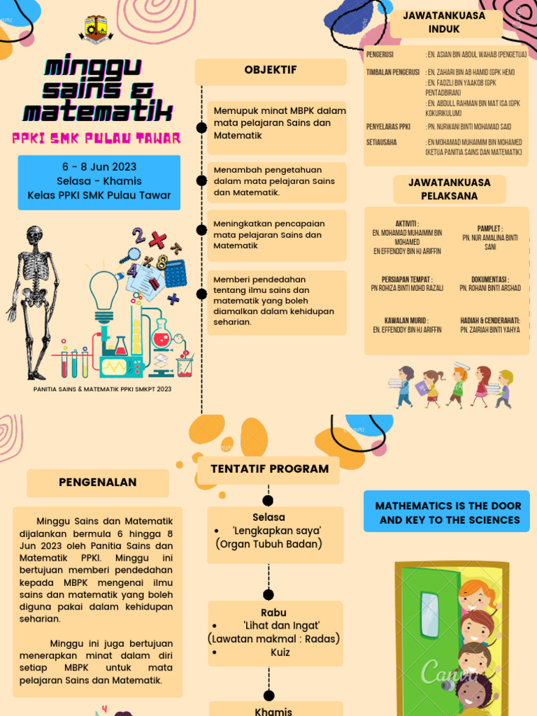 Contoh Pamplet Minggu Sains & Matematik Pendidikan Khas | PDF